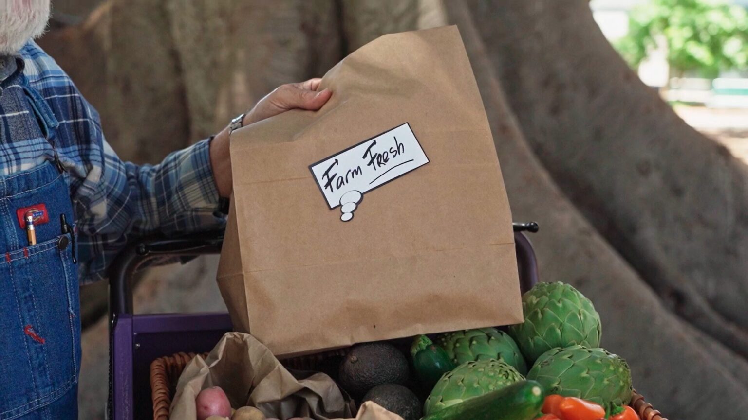 What is "3C"? [Marketing Framework]